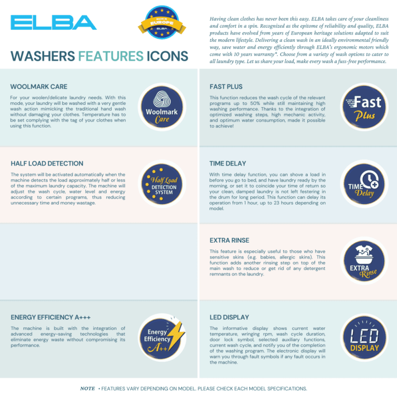 Washing Machines – ELBA – SINGAPORE